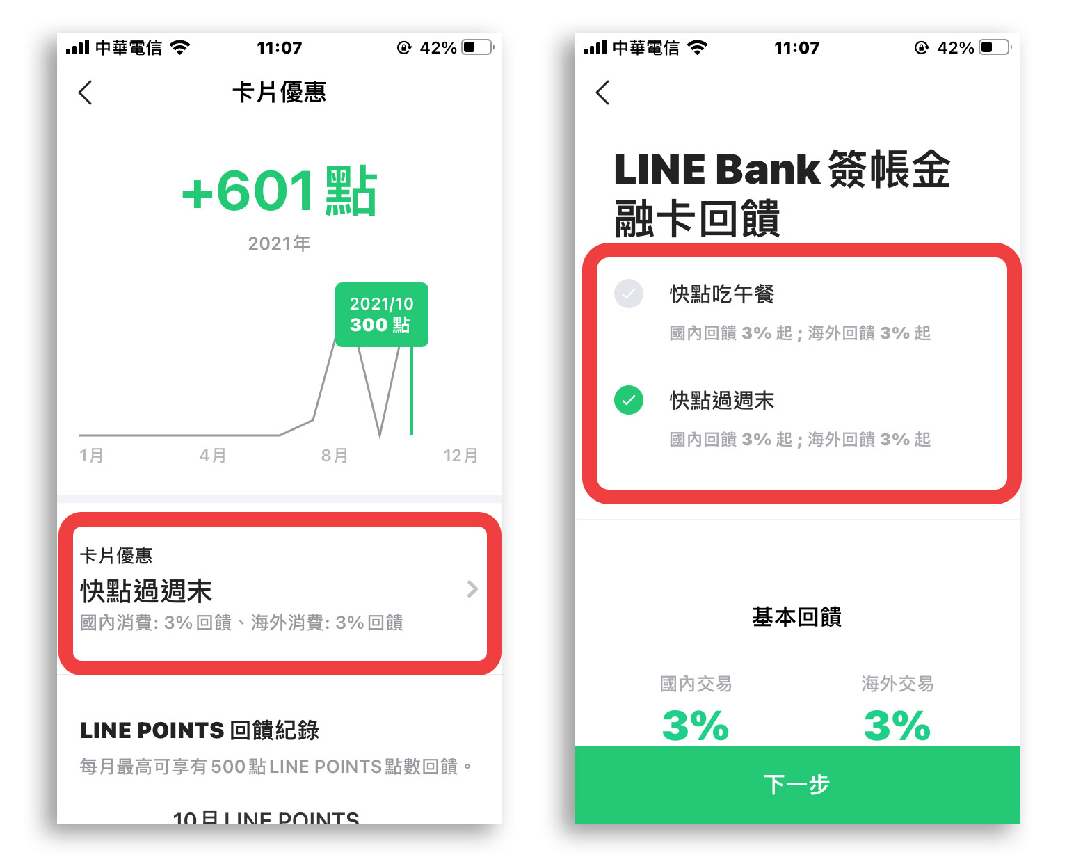 LINE Bank 18% LINE POINTS 優惠、回饋與剩餘名額查詢攻略 - 蘋果仁 - 果仁 iPhone/iOS/好物推薦科技媒體
