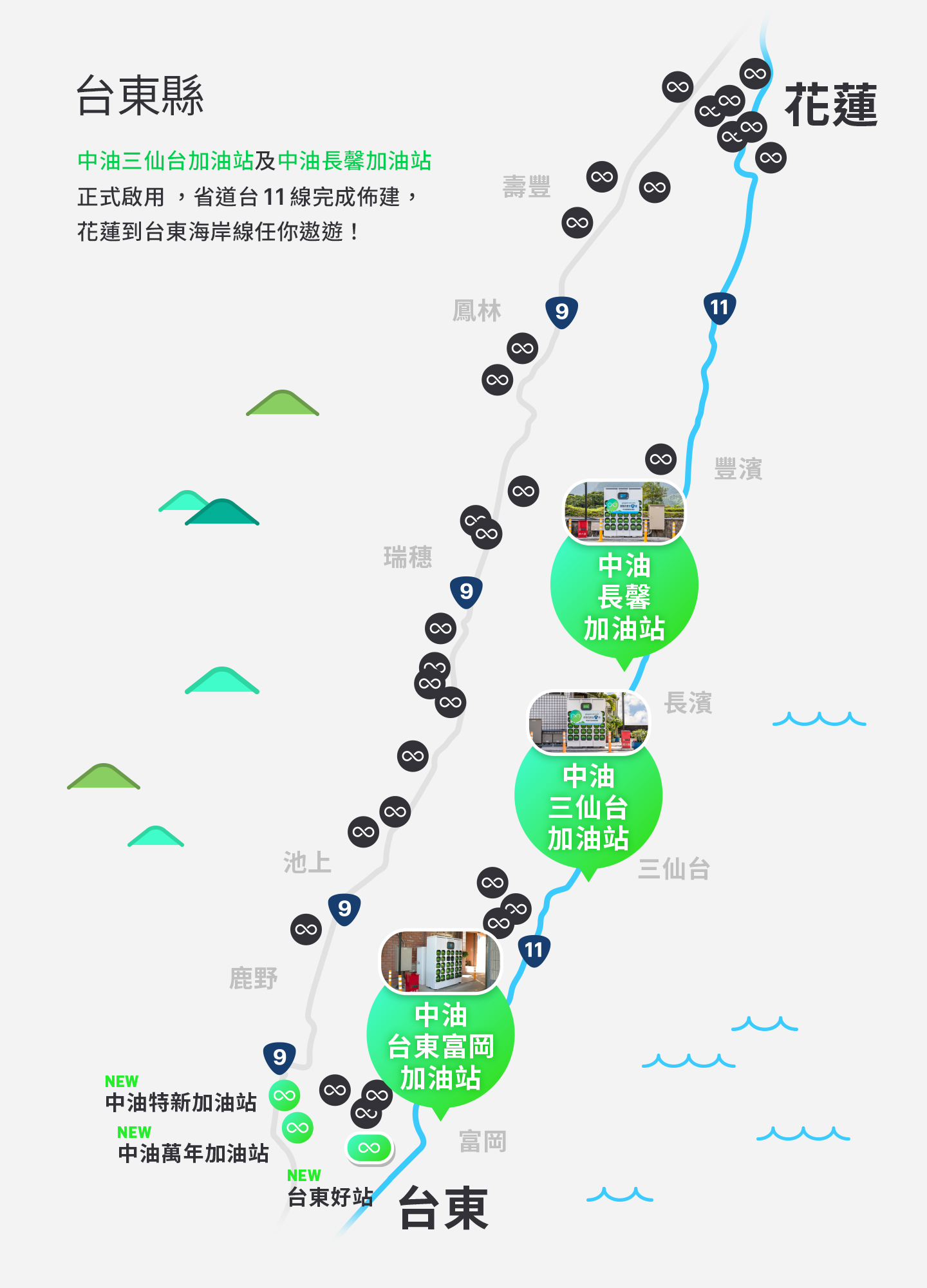 Gogoro Network 正式串聯花東海岸線，取得中油 136 個電池交換站點 - 蘋果仁 - 果仁 iPhone/iOS/好物推薦科技媒體