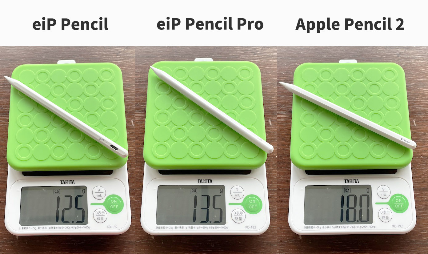 iPad 觸控筆怎麼選？挑一款適合的 eiP 觸控筆，搭配鍵盤保護套和類紙膜，搞定筆記與工作需求 - 蘋果仁 - 果仁 iPhone/iOS ...