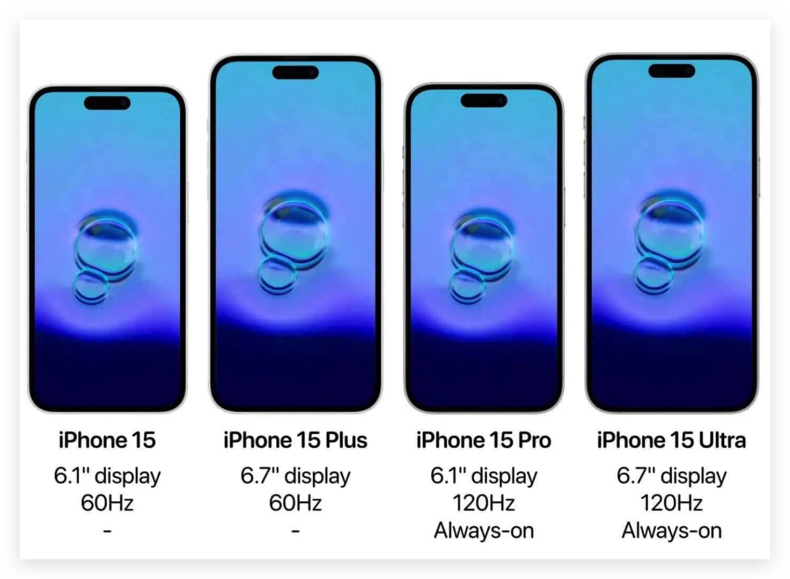 iPhone 15 懶人包：規格、顏色、價格、發佈時間 19 項預測一次看 - 蘋果仁 - 果仁 iPhone/iOS/好物推薦科技媒體