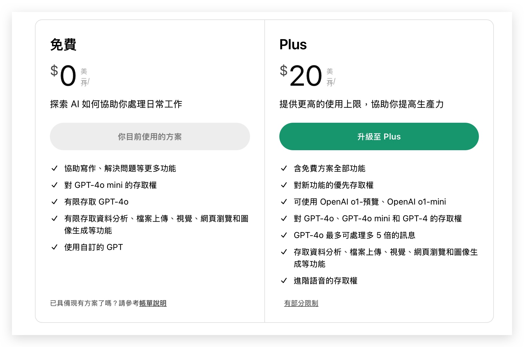 鼓勵訂閱 ChatGPT Plus？iOS 18.2 Beta 2 會顯示進階功能的免費使用額度 - 蘋果仁 - 果仁 iPhone/iOS ...
