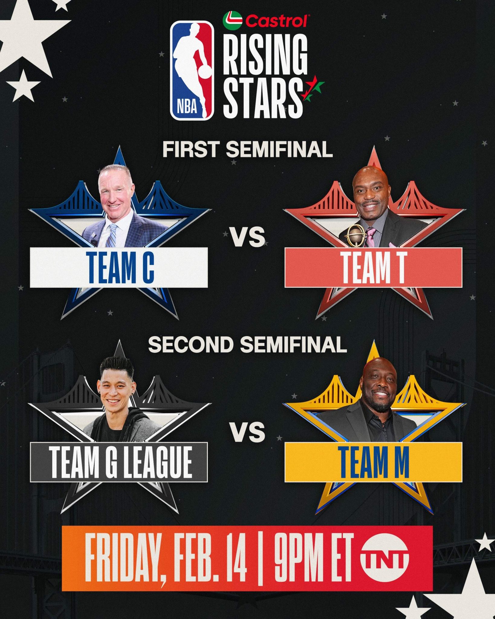 NBA 新秀挑戰賽 2025：球員名單、賽程時間、直播線上看，LINE TODAY 線上轉播 - 蘋果仁 - 果仁 iPhone/iOS/好物 ...